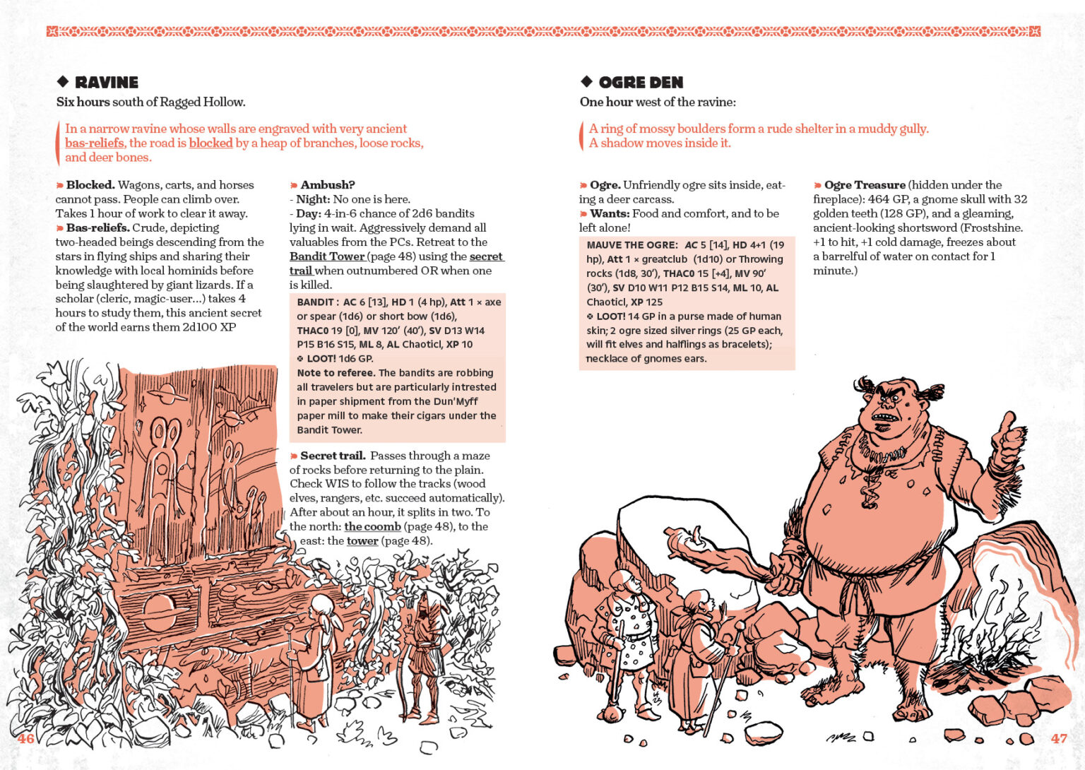 Nightmare Over Ragged Hollow – The Merry Mushmen