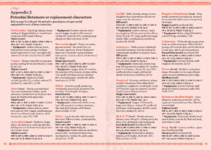 Nightmare Over Ragged Hollow – The Merry Mushmen